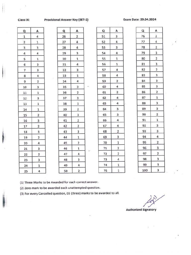 Class Ix Set 2 Pdf 0229