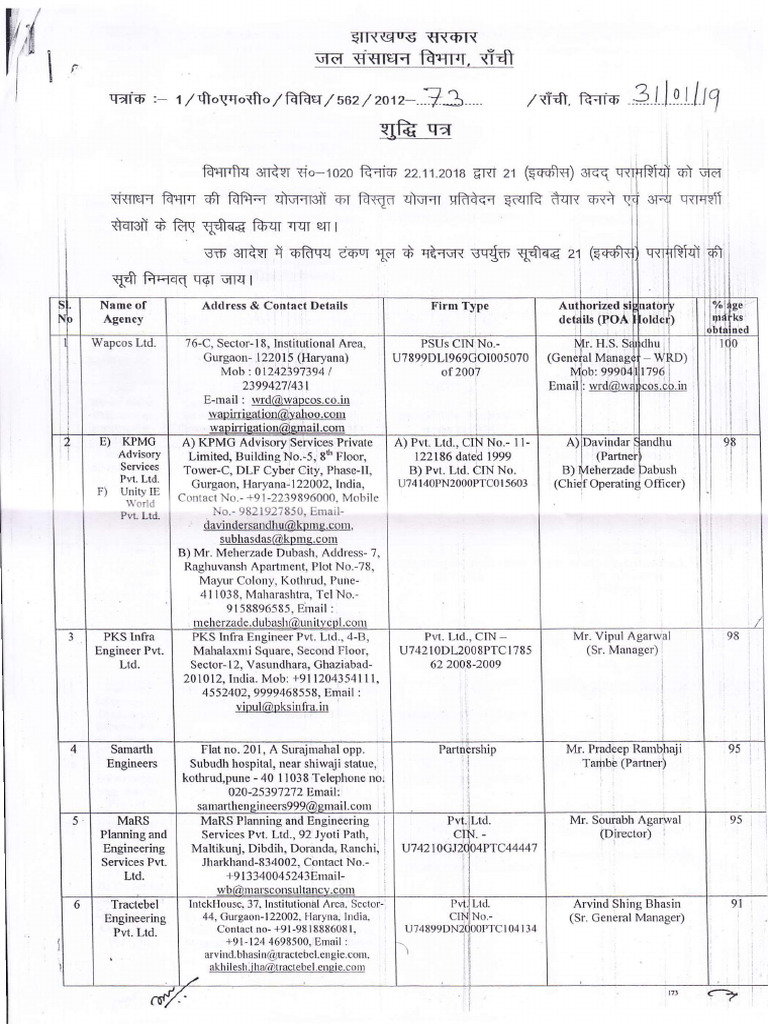 Jharkhand WRD CONSLTANTS | PDF