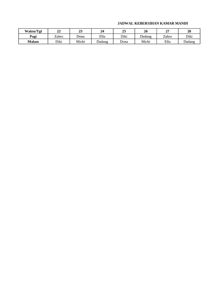 Jadwal Kebersihan Kamar Mandi | PDF