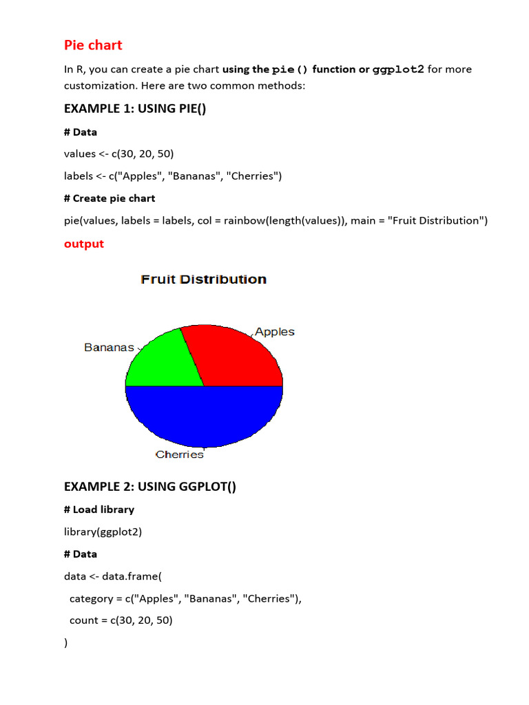Creating Pie and Bar Charts in R | PDF | Visualization (Graphics ...