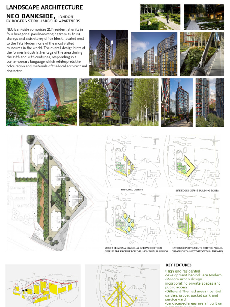 Neo Bankside, London Evn | PDF | Botany | Environmental Design