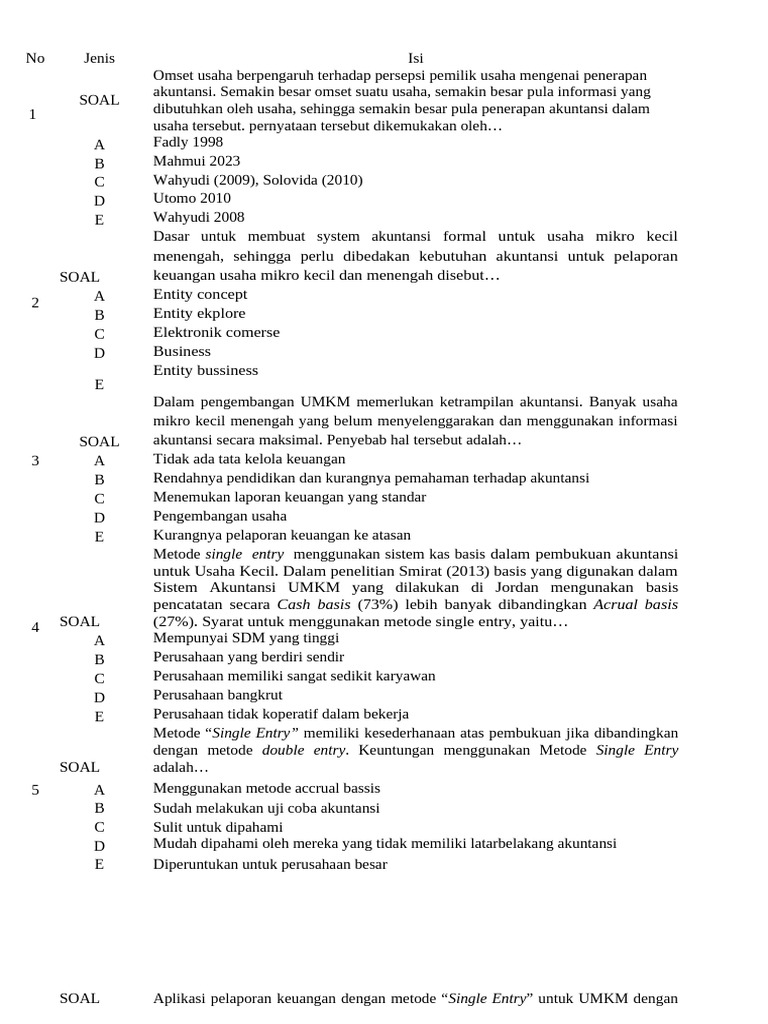LATIHAN SOAL APK LAP KEU SEDERHANA | PDF