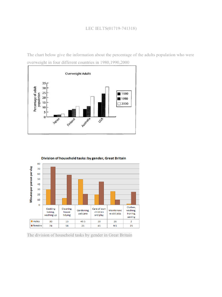 Task-1 Bar Graph | PDF