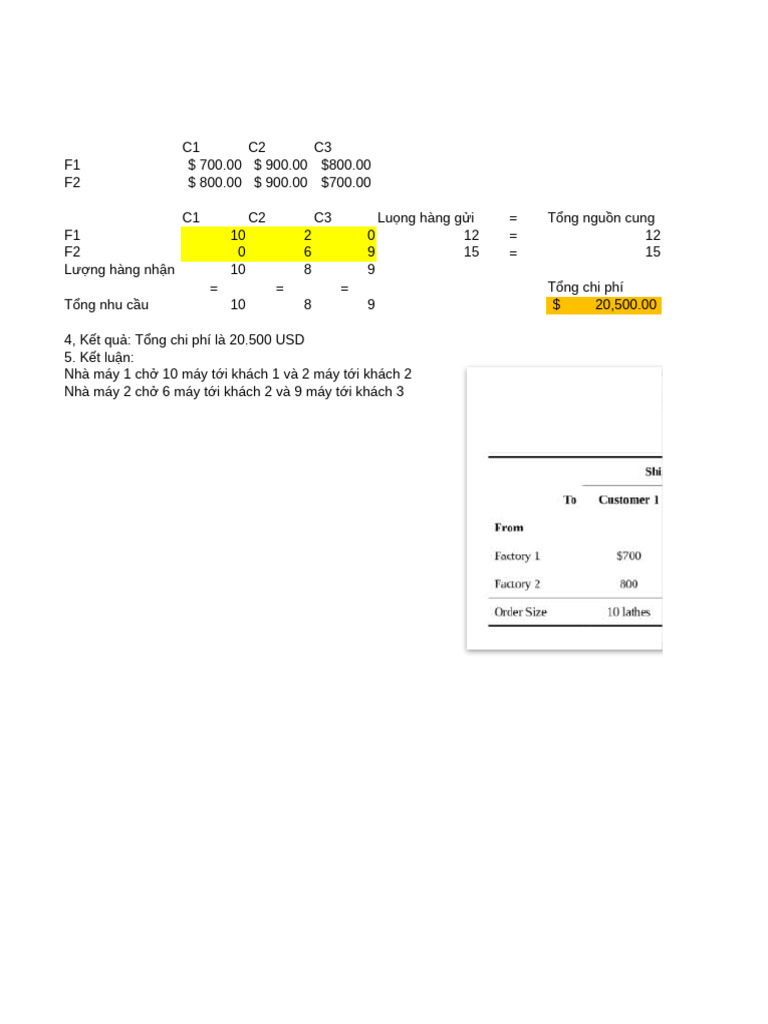 BT Dang 2 12-4 | PDF