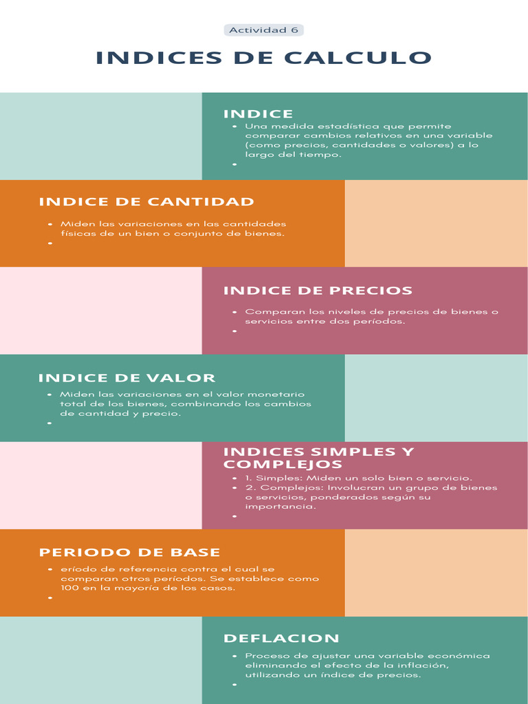 Infografia Proba1 | PDF