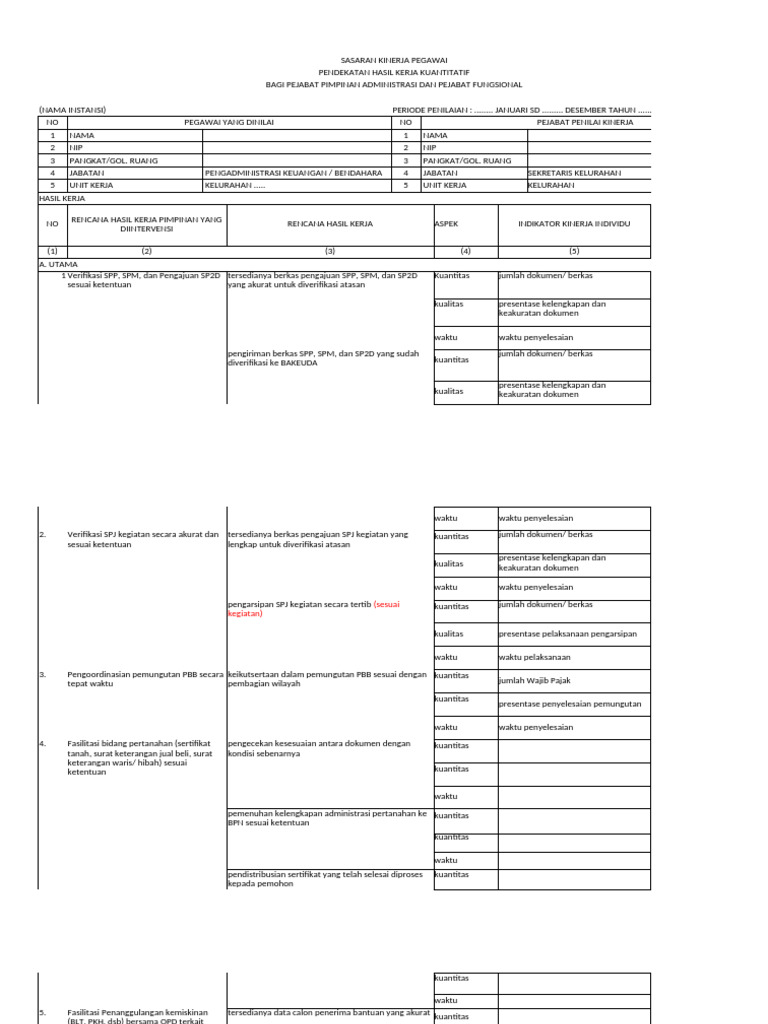 Contoh SKP Pengadministrasi 2025 | PDF