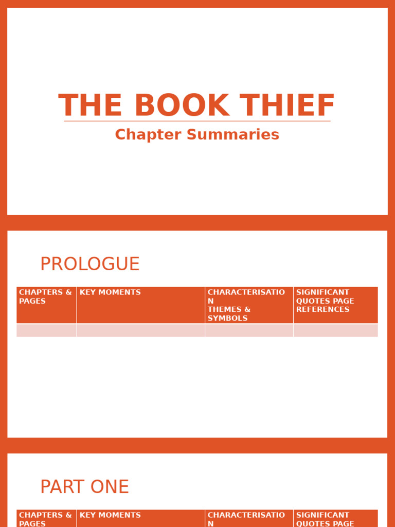 Chapter Summaries of The Book Thief | PDF | Nazi Germany