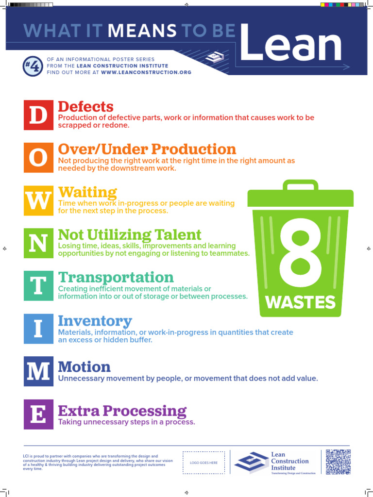 LCI-8-Wastes-poster_REV_PRINT | PDF | Business Process | Supply Chain ...