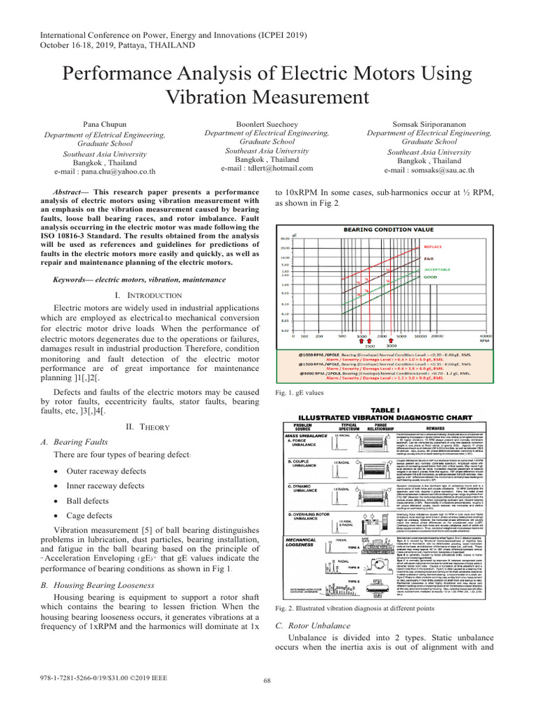 Electric Motor Vibration Analysis for Maintenance | PDF | Electric ...