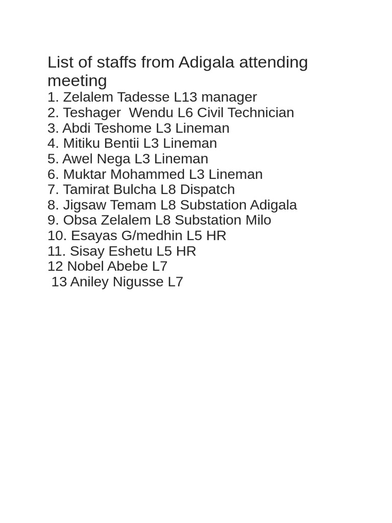 Adigala Staff Meeting Attendees List | PDF