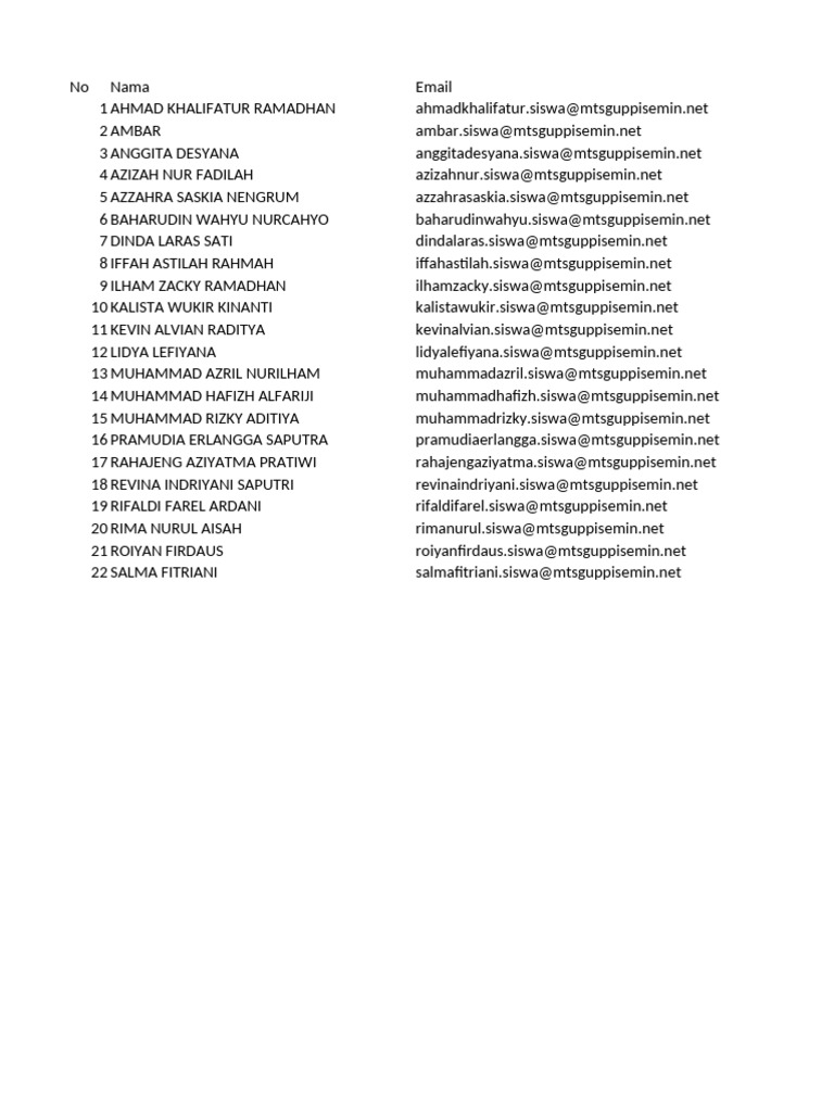 Export - Kelas 9A | PDF