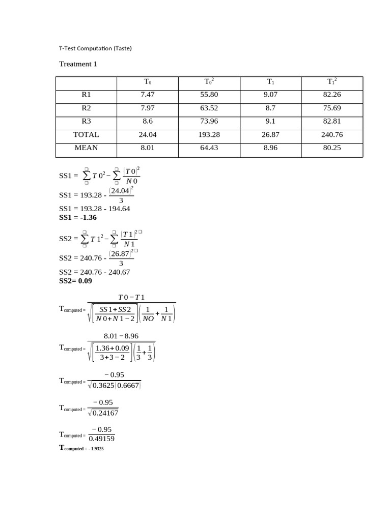 Test Computation | PDF
