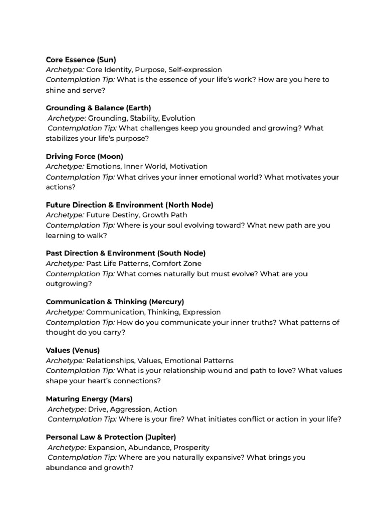 BG5 Chart Overview | PDF