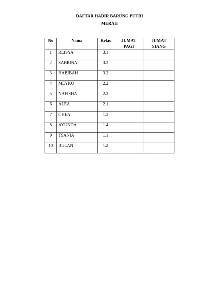 Daftar Hadir Barung Putri dan Putra | PDF
