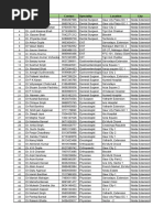 Nitin Thapar Data | PDF | Medicine | Medical Specialties