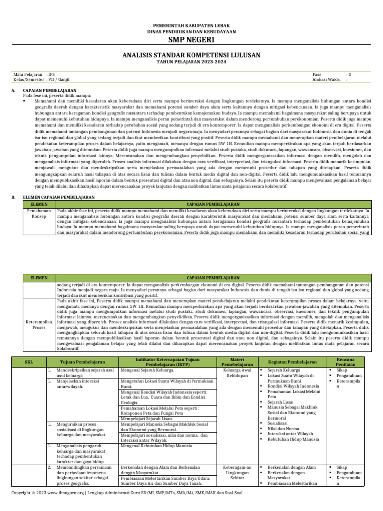 Analisis Standar Kompetensi Lulusan (SKL) | PDF
