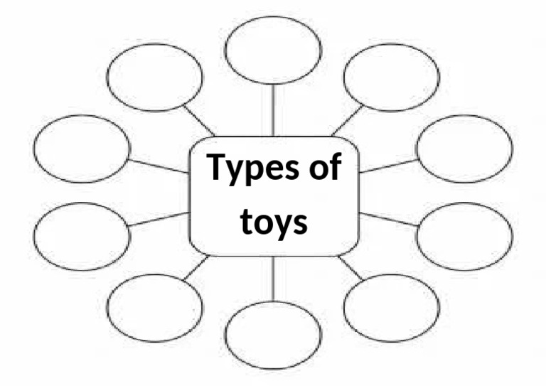 Types of Toys | PDF