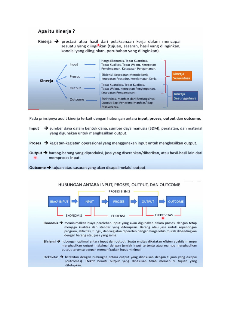 Materi Audit Kinerja Belajar Sendiri | PDF