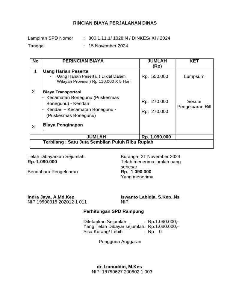 Rincian Biaya Perjalanan Dinas 2024 | PDF