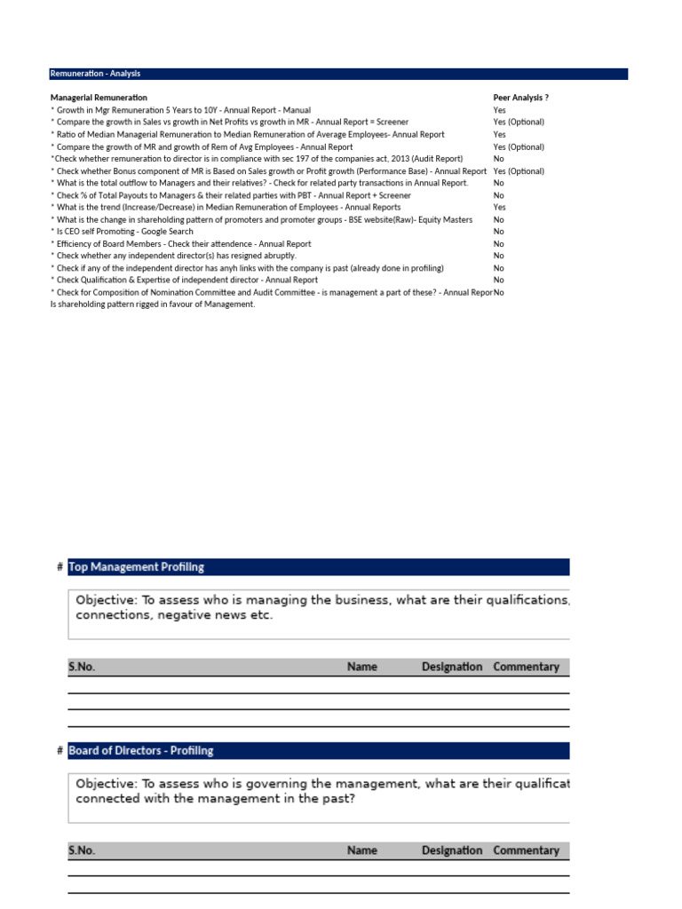 Managerial Remuneration Analysis Report | PDF | Business Economics ...
