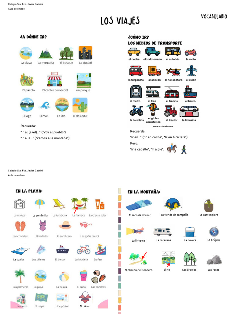 Vocabulario vacaciones | PDF