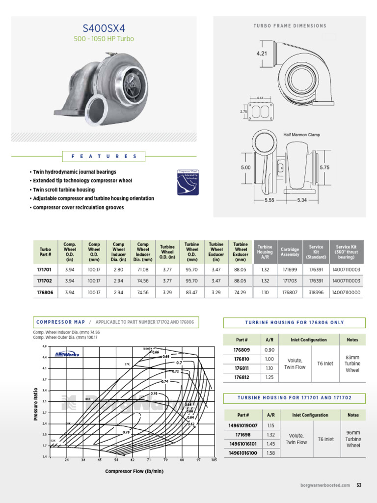 S400SX4 Turbo Specifications Guide | PDF | Turbocharger | Turbine