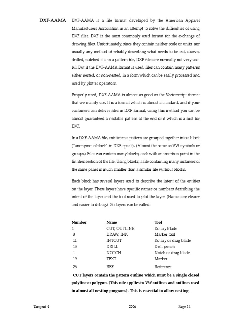 Dxf Aama Pdf File Format Tools