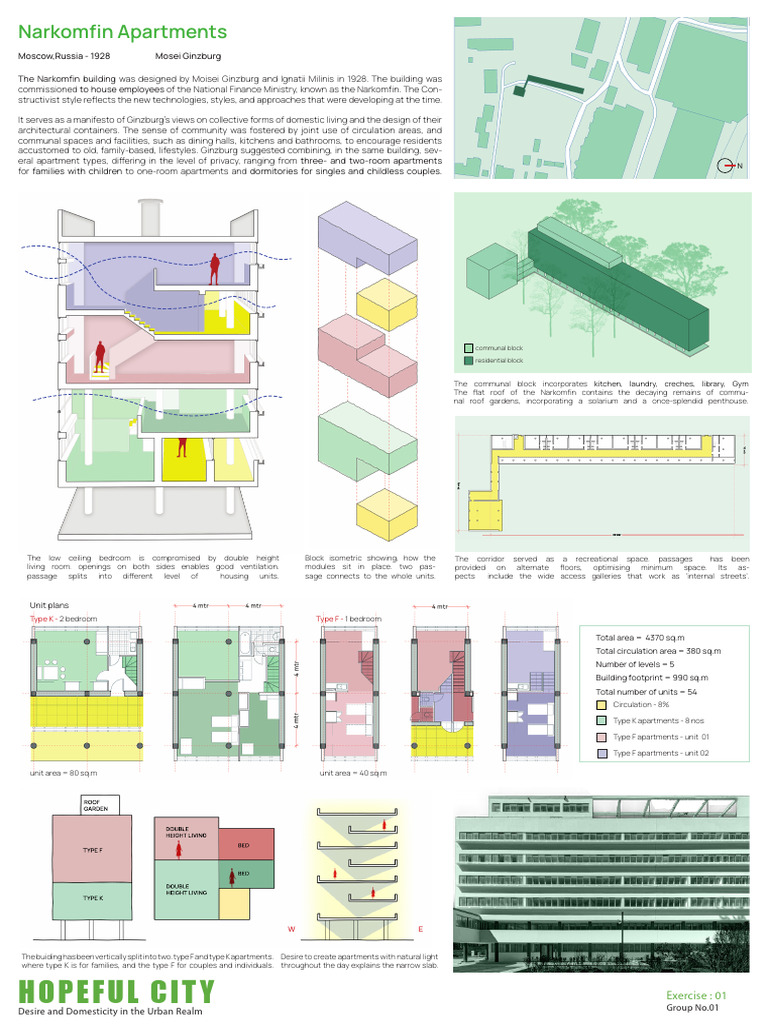 Narkomfin Apartments Case Study | PDF | Home | Buildings And Structures