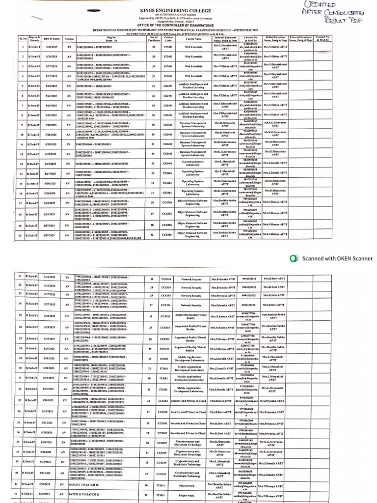 Updated Practical Schedule | PDF