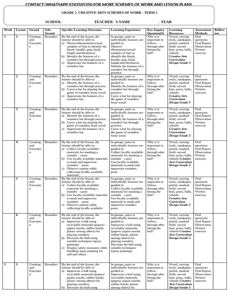 Grade 5 Term 2 Creative Arts Schemes | PDF | Puppetry | The Arts