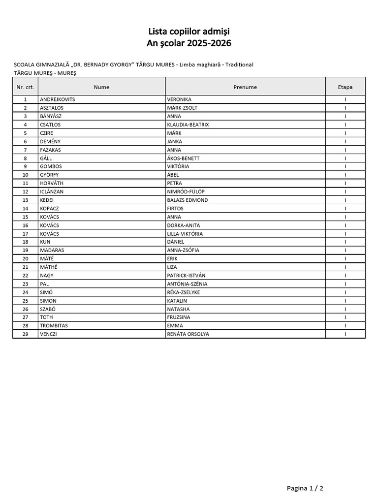 Lista Copiilor Admisi | PDF