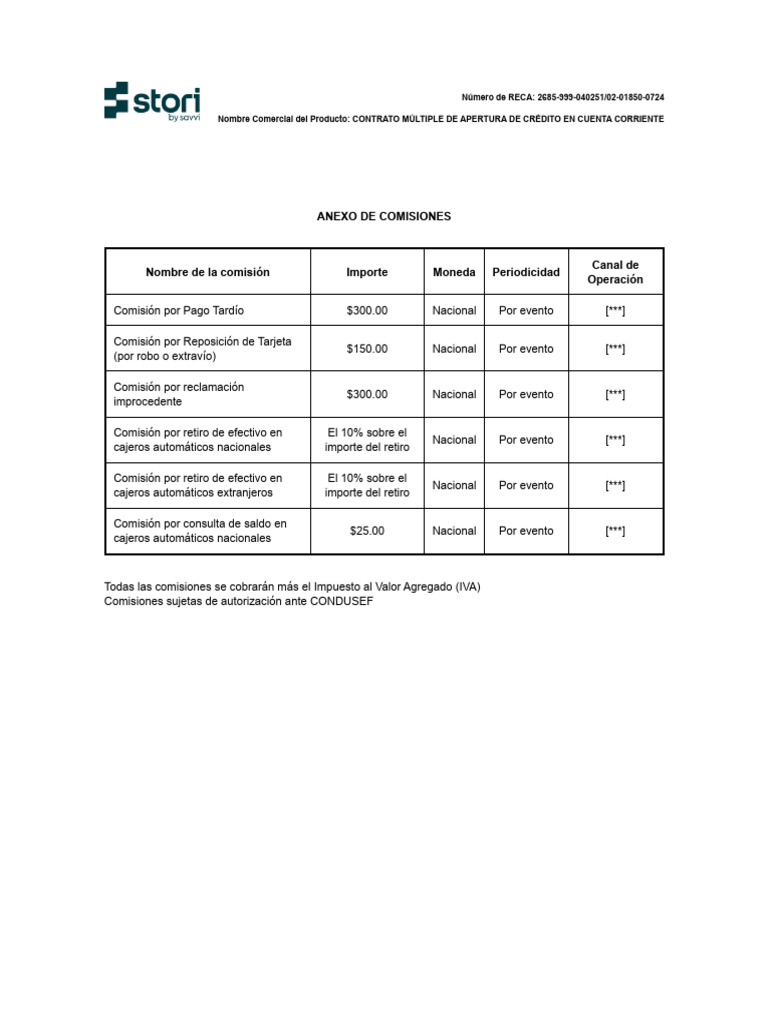 Anexo de Comisiones | PDF