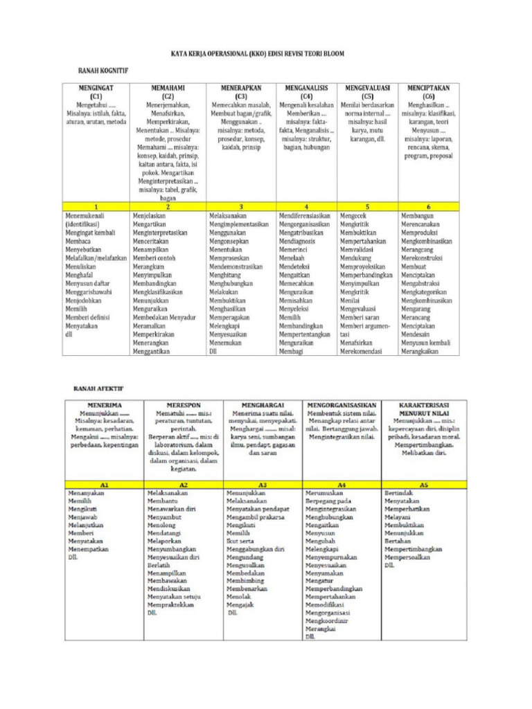 KKO | PDF