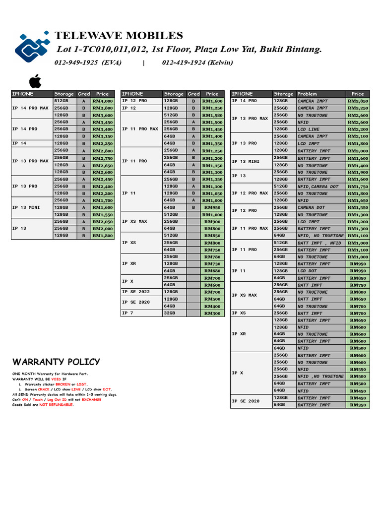 Telewave Secondhand Pricelist 10072024 | PDF | Apple Inc. Hardware ...