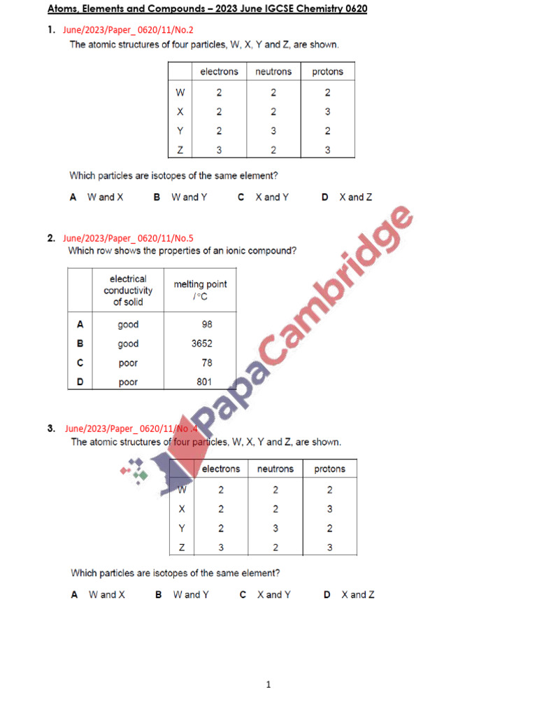 Igcse Chemistry 0620 Exam Papers 2023 Pdf Chemistry Physical Sciences