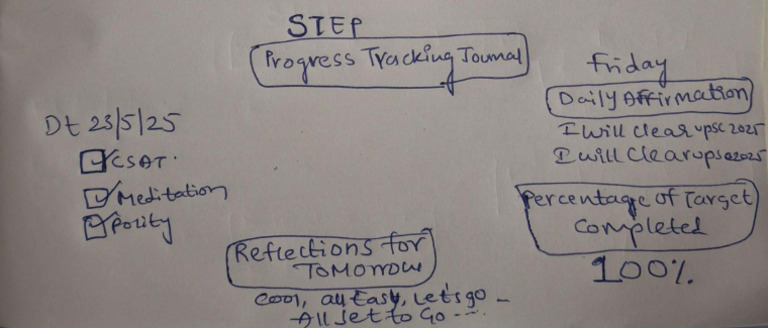 Tracker | PDF