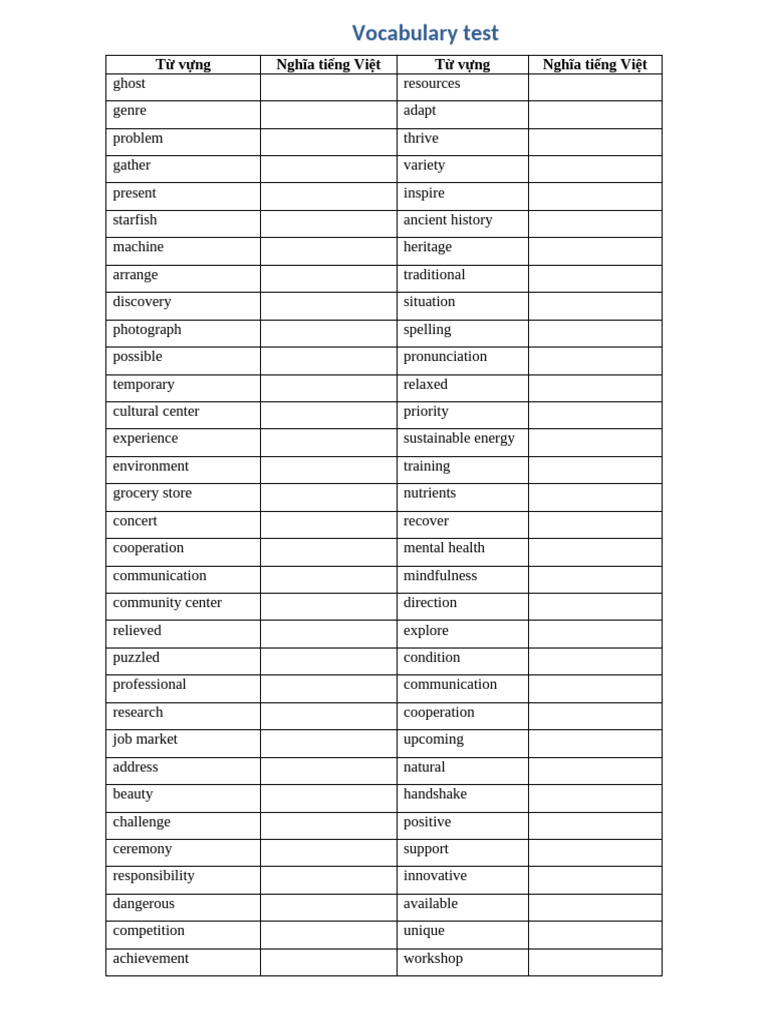 Vocabulary Test with Vietnamese Meanings | PDF