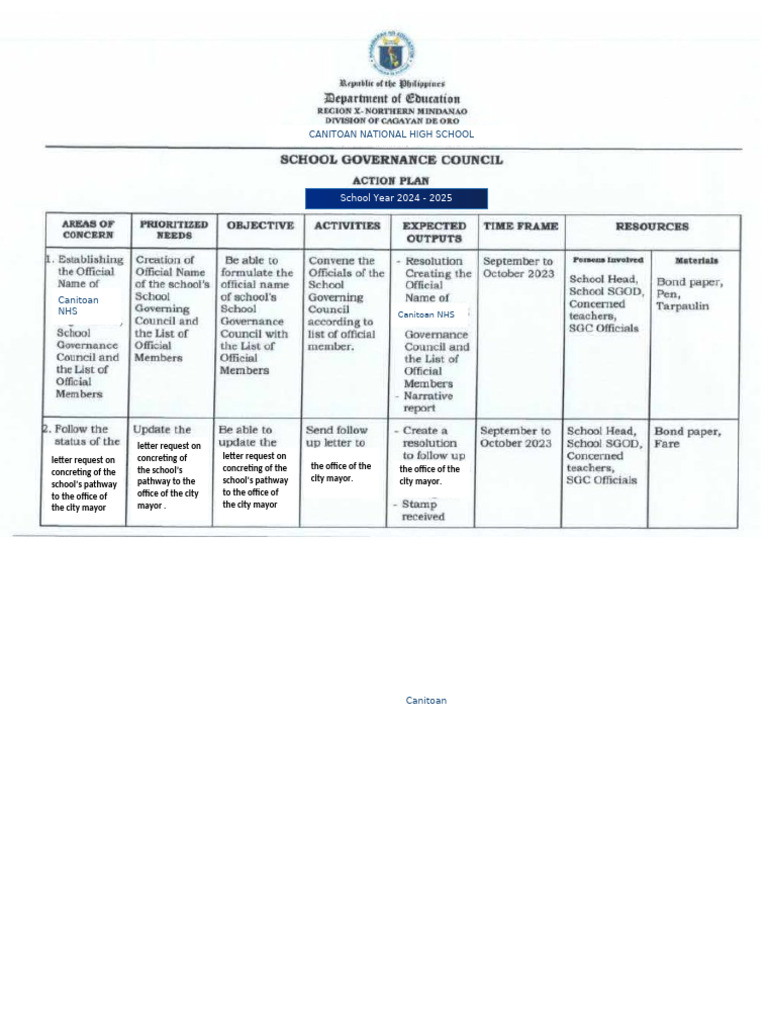 SGC Action Plan | PDF