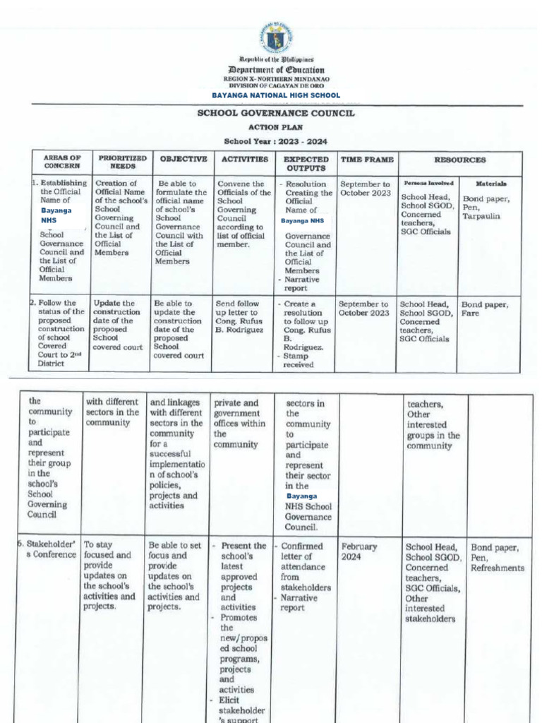 SGC Action Plan | PDF