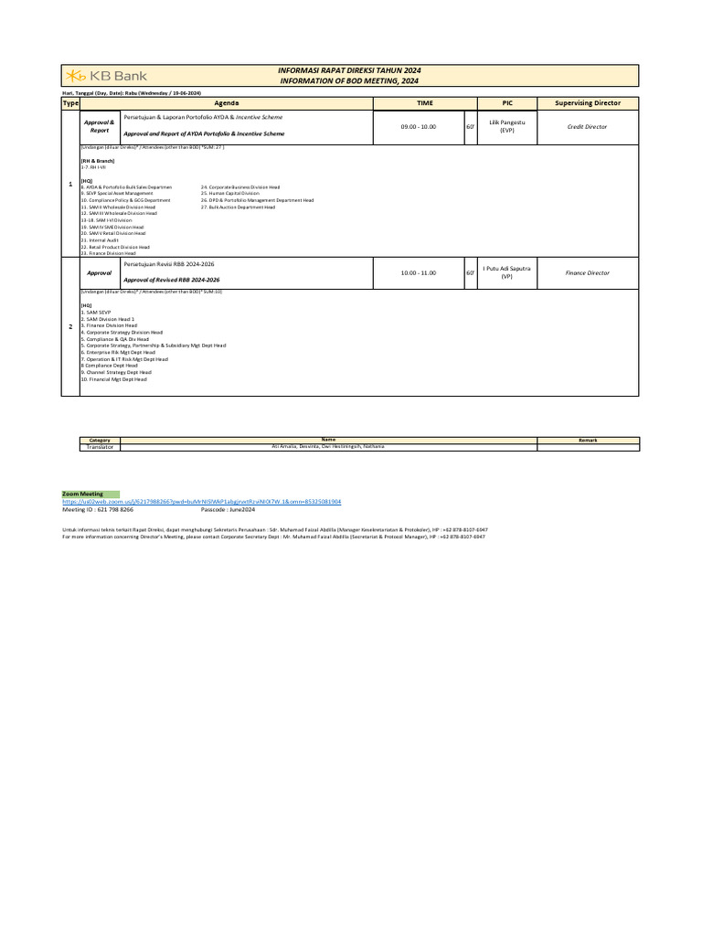 Dashboard BOD Meeting - 190624 | PDF | Financial Services | Business