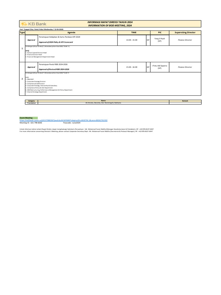 Dashboard BOD Meeting - 120624 | PDF