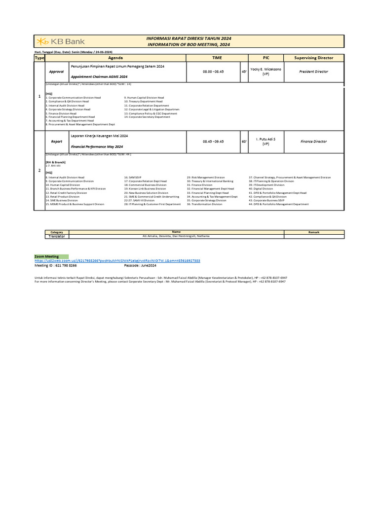 Dashboard BOD Meeting_240624 | PDF | Service Industries | Business