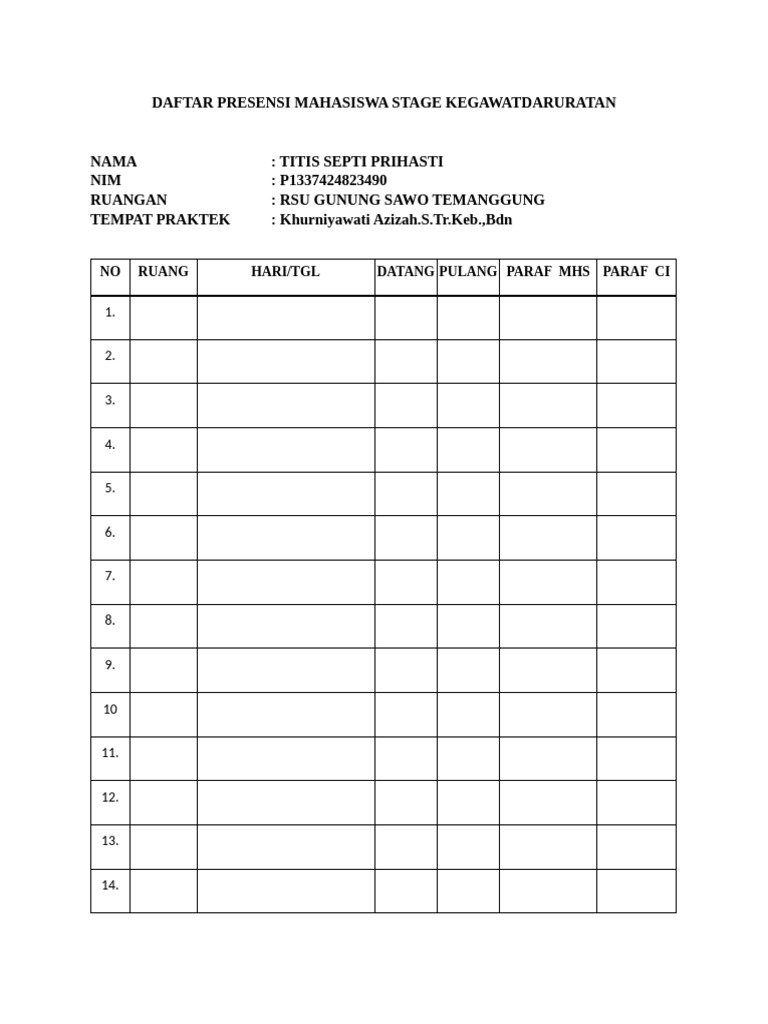 Absensi Gadar | PDF