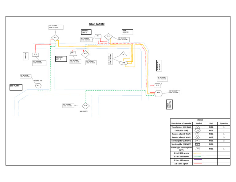 Clean CAT DTC T-06 LT DRAWING | PDF