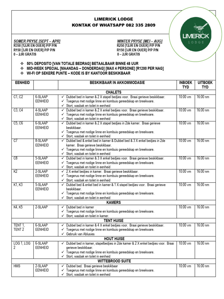 2025 Limerick Lodge Inligting | PDF