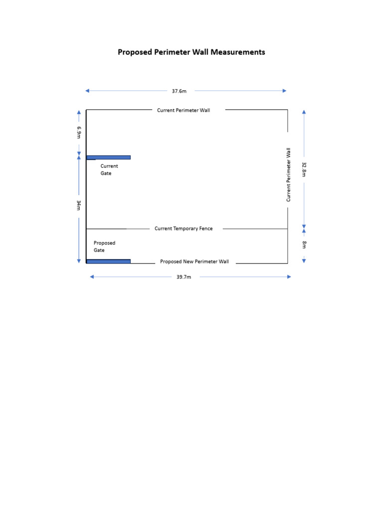 Proposed Perimeter Wall Measurements | PDF