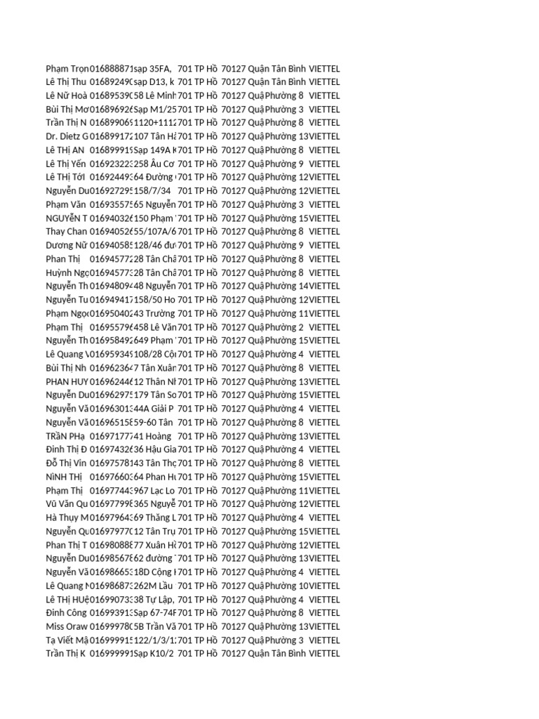 DS108-66F-QTB-7 SỐ LƯỢNG 50 KHÁCH HÀNG VIP QUẬN TÂN BÌNH MỚI NHẤT TPHCM | PDF