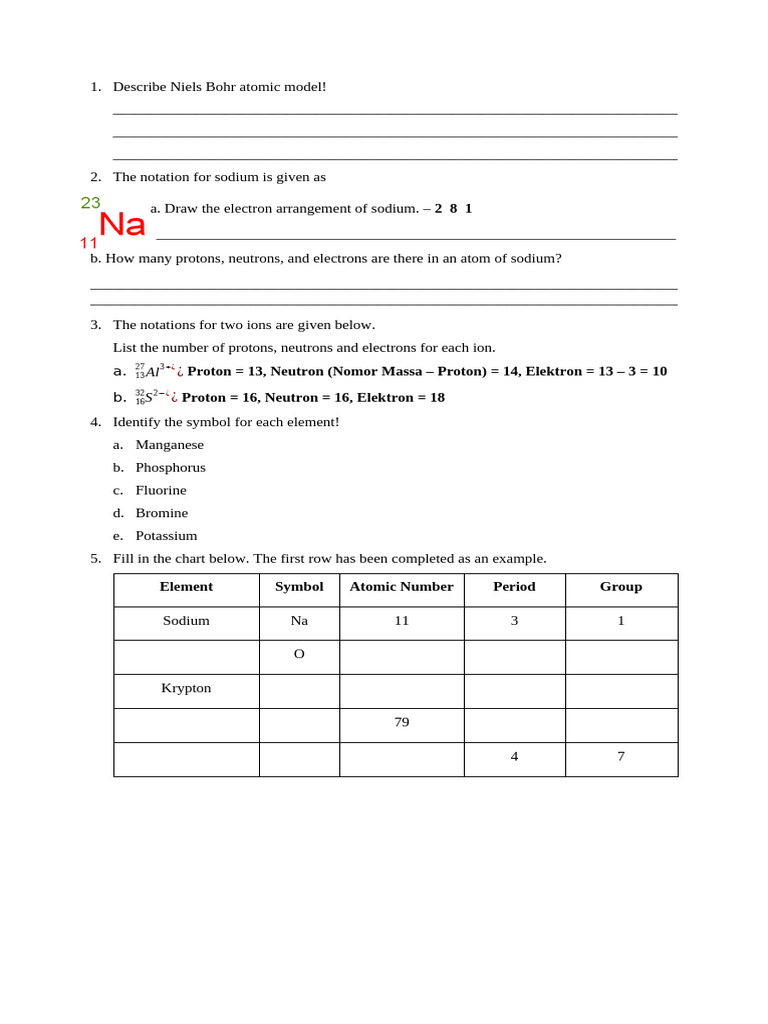 Describe Niels Bohr Atomic Model | PDF