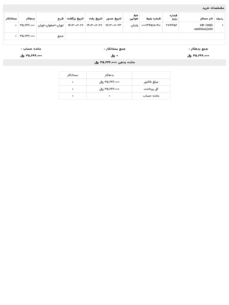 1 MR Omid Amirinazari 2714656 0002445180910 1403-02-23 1403-02-27 1403-02-27 - 35,646,000 0 ...