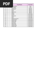 Office Telephone Extension List | PDF